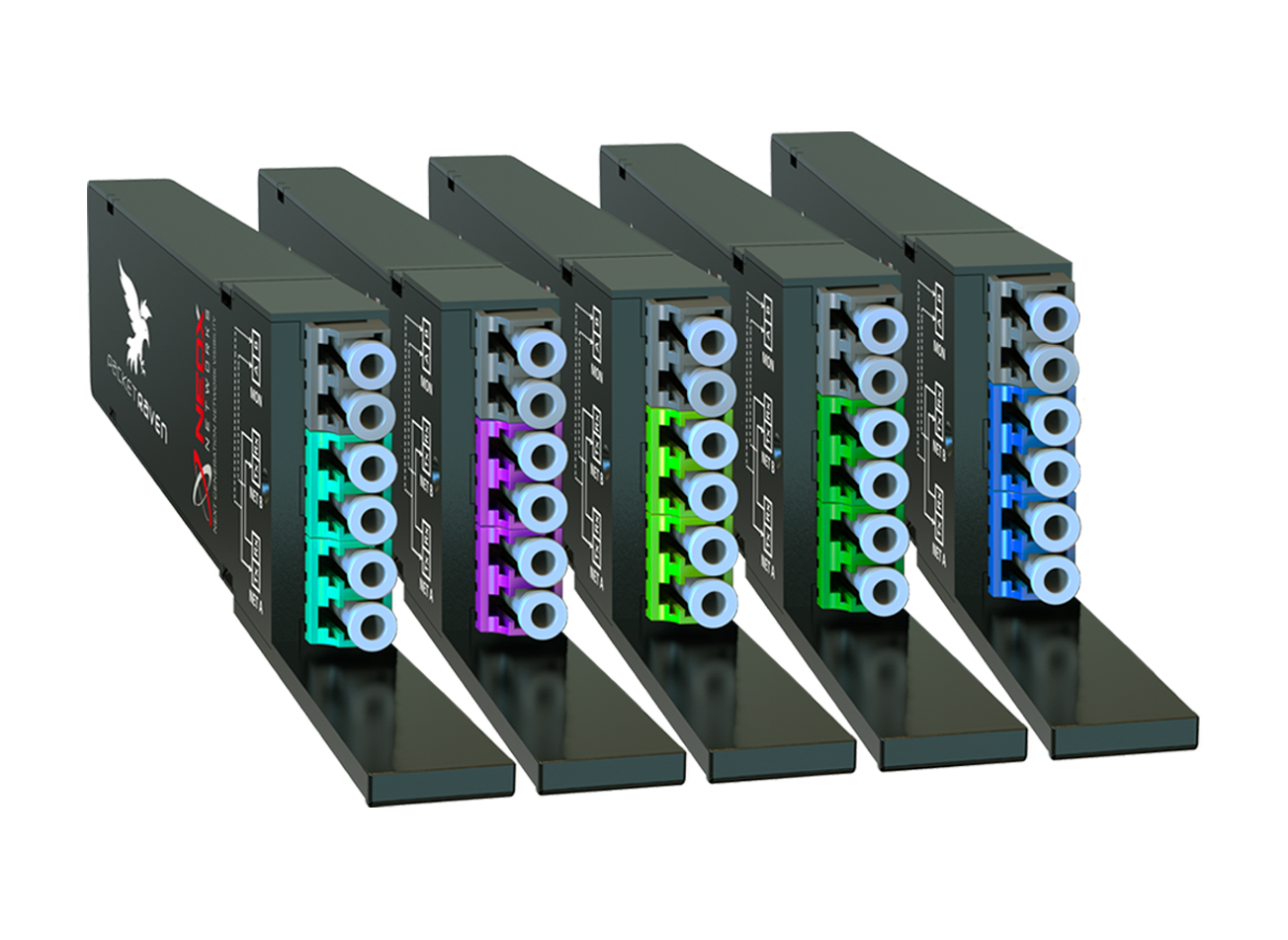 Network Traffic Taps - NEOX NETWORKS